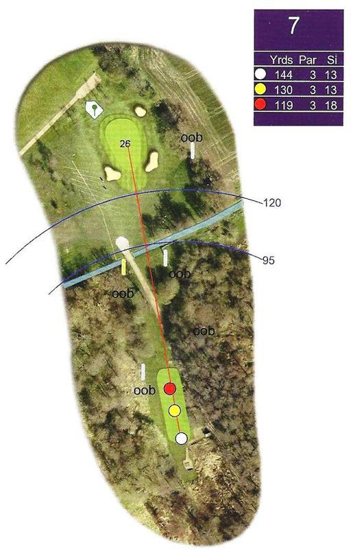 Hole by Hole Tour - Pike Hills Golf Club